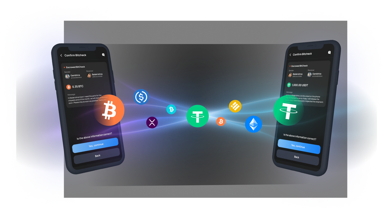 BitCheck | The Most Secure Online Escrow Service for Global Transactions